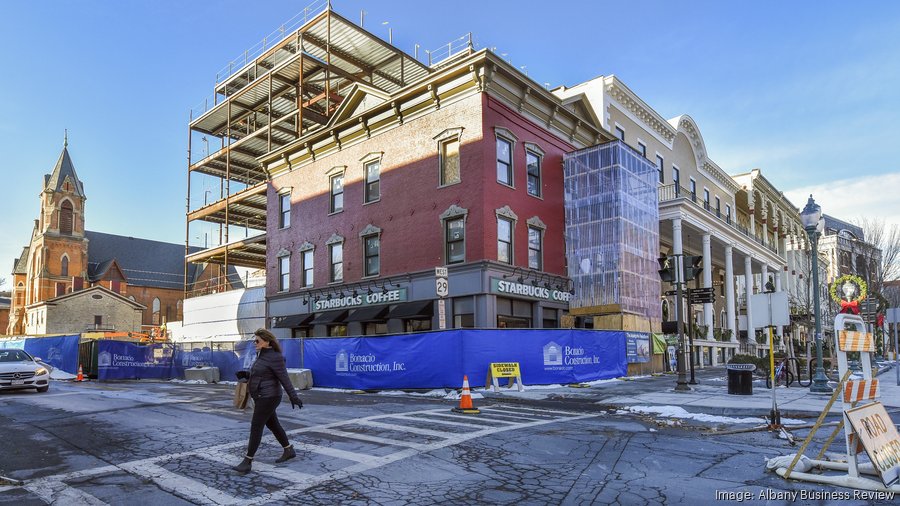 Saratoga Springs building at 260 Broadway sold to Capital Companies NY ...