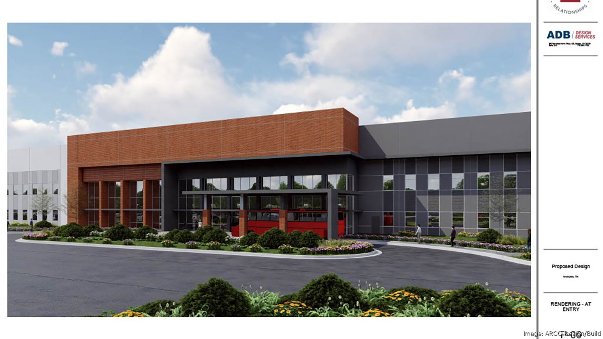 Orgill Inc. expansion Collierville concept center retail showroom ...