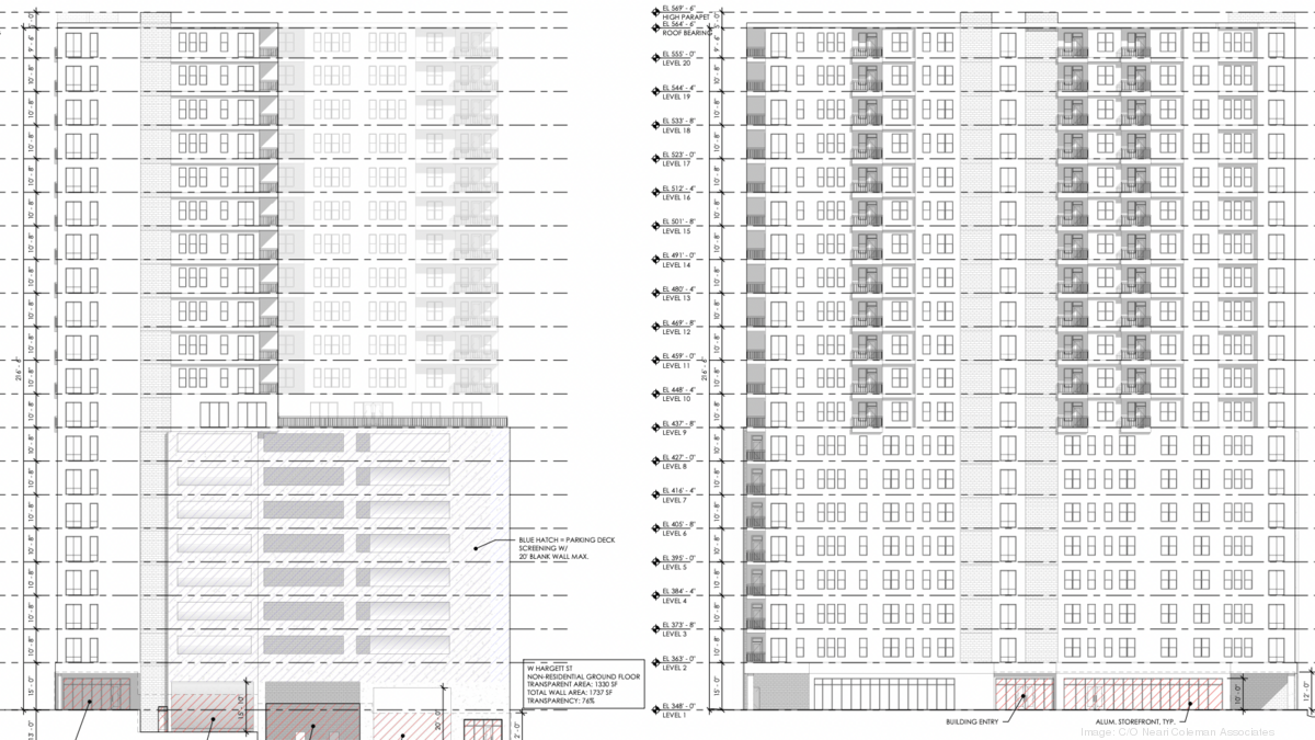 Downtown Raleigh apartment development grows to 20 stories - Triangle ...