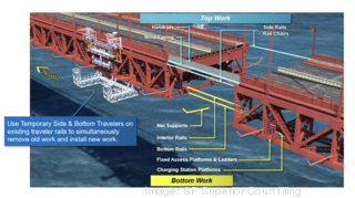 New lawsuit gives insight into delayed Golden Gate Bridge suicide net ...