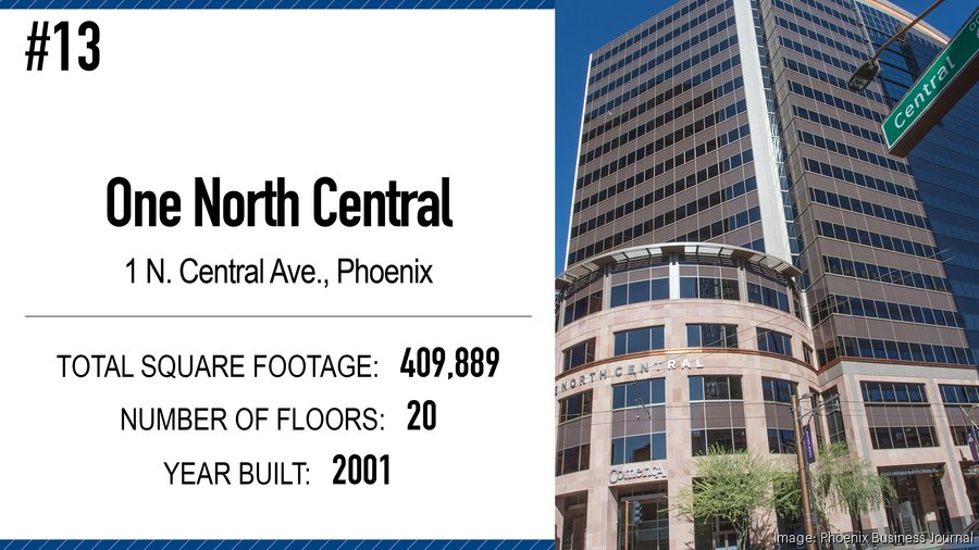 Here are the Phoenix metro's largest office buildings - Phoenix ...