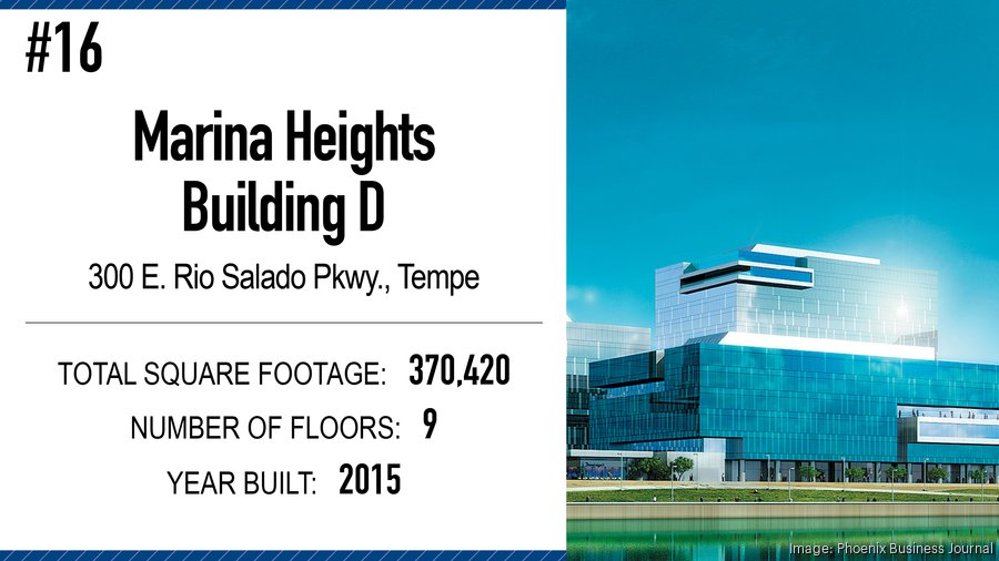 Here are the Phoenix metro's largest office buildings - Phoenix ...