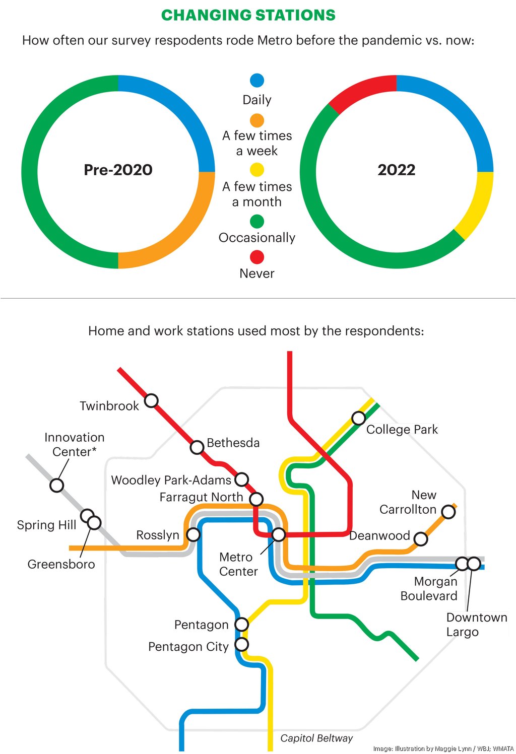 Greater Washington business leaders have suggestions for Metro ...