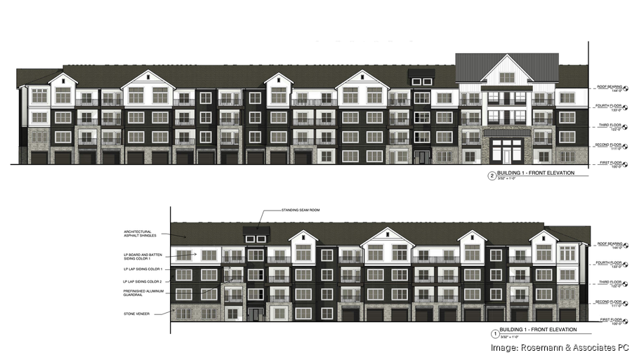 NorthPoint wins approval to build hundreds of apartments near Northland ...
