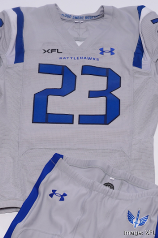 St. Louis Battlehawks unveiled uniforms ahead of 2023 XFL relaunch - St ...