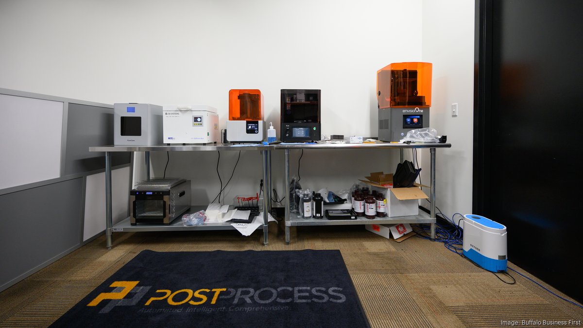 Buffalo's PostProcess, SelectFI share winning strategies for raising ...