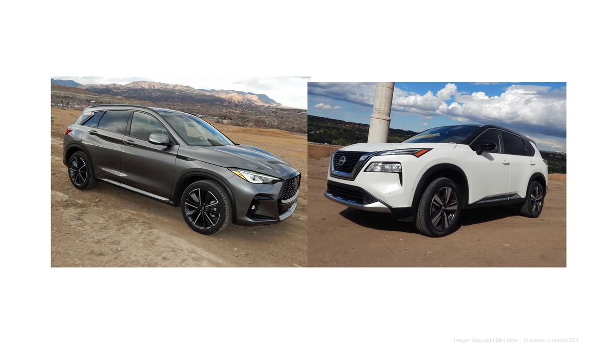 Here are the differences between Nissan’s Rogue and Infiniti’s QX50 ...