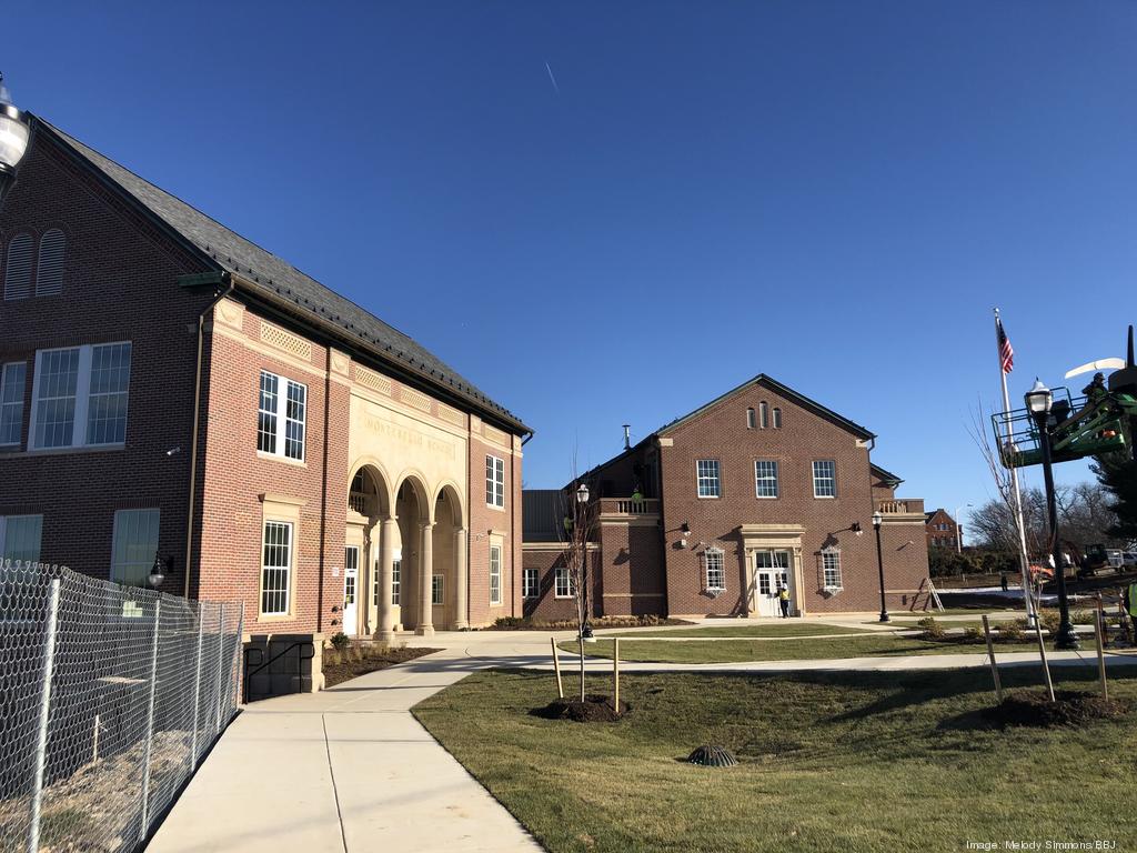 Middle School Buildings