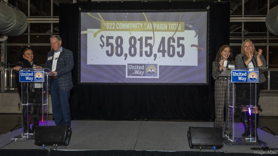 United Way raises over $58 million, launches new youth mental health ...