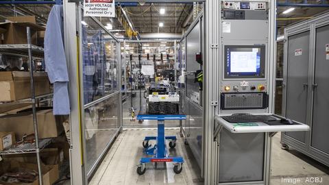 Rockwell Automation jumping into the electric vehicle industry ...