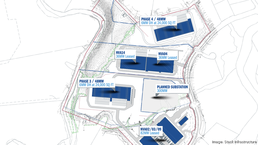 Stack Infrastructure buys more land in Prince William County ...