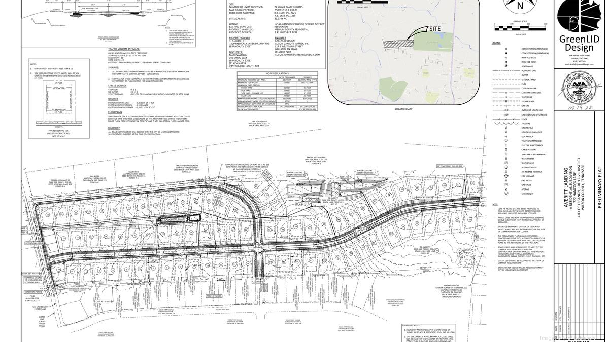 Lebanon's Averitt Landing community under development - Nashville ...