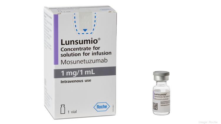 Genentech wins FDA approval of bispecific blood cancer drug Lunsumio ...