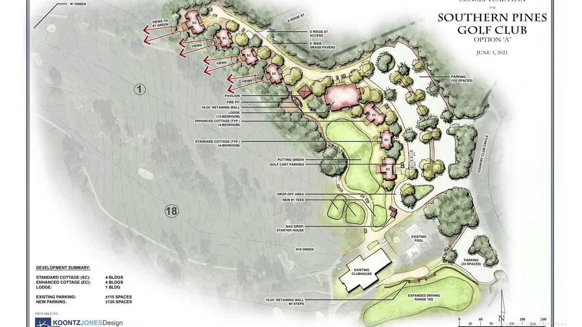 Plan for cottages at Southern Pines Golf Club causes a stir - Triad ...