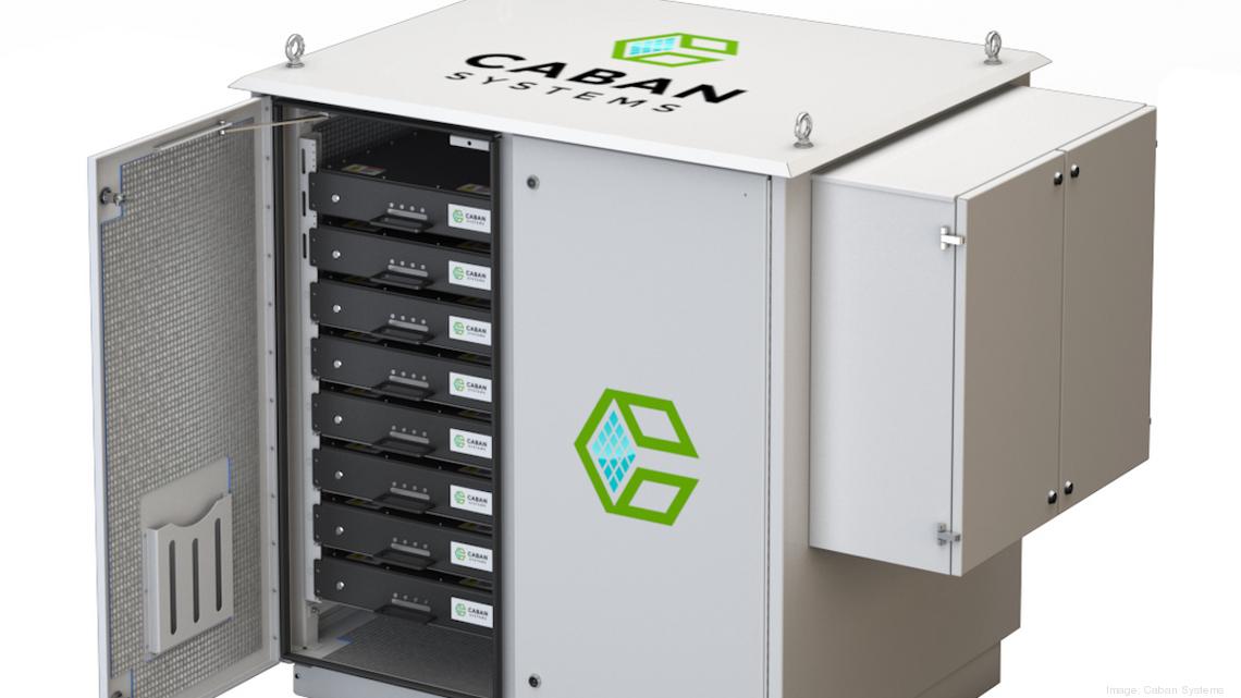 Bay Area Inno - Latina-led renewable energy startup Caban Systems ...