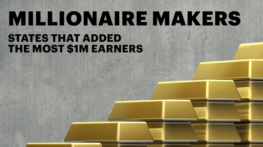 Millionaires in Massachusetts: How many $1M earners the Bay State added ...