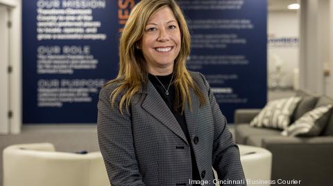 New Richmond to use OH Appalachian grant into transform riverfront ...