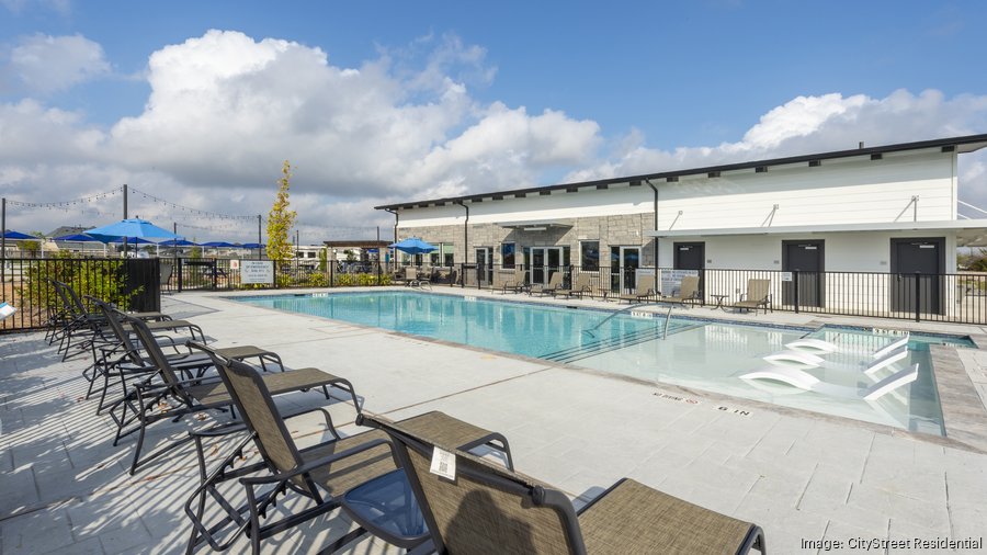 CityStreet Residential opens Jetstream RV Resort at The Med Center ...