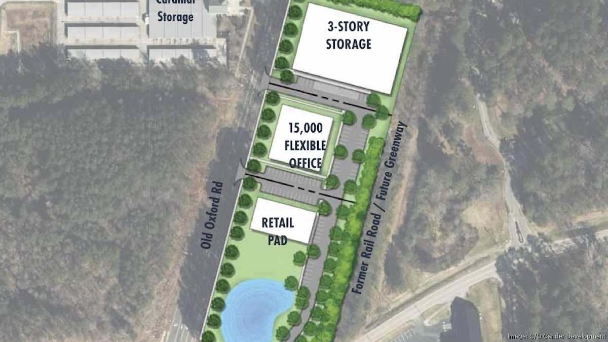 Durham project features new office and retail space plus 700 storage ...