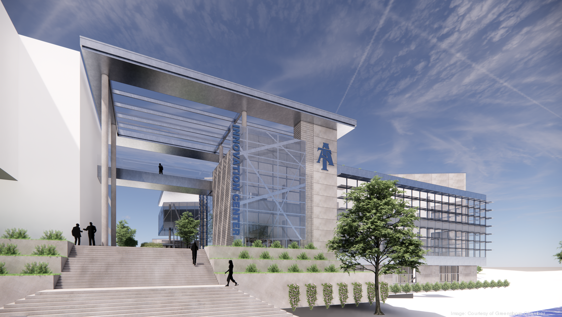 Triad Inno - ImpactData, N.C. A&T and Guilford County Schools talk ...