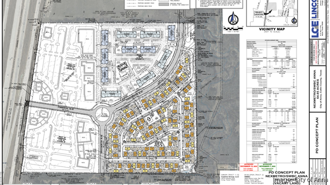 Anna approves 65-acre NexMetro mixed-use community on U.S. 75 - Dallas ...