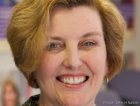 Louisville Career & Workplace News - Louisville Business First