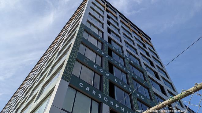 Philadelphia's 15,000 new apartments lease at ‘eye-opening’ pace ...