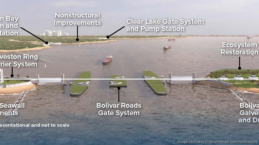 Ike Dike project gets initial funding - Houston Business Journal