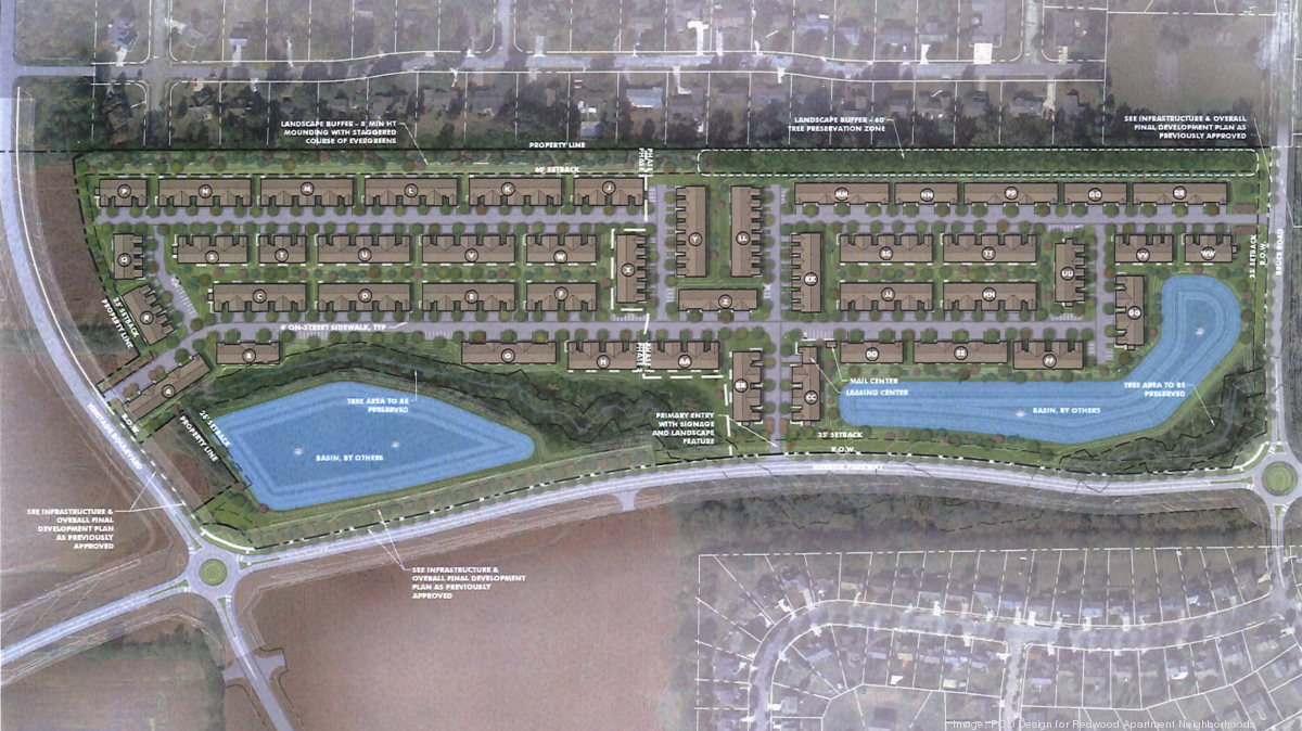 Redwood proposes 280-unit apartment complex at Addison Farms ...