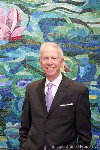 Loch Bar opening in Dranoff's Arthaus tower in Philadelphia ...