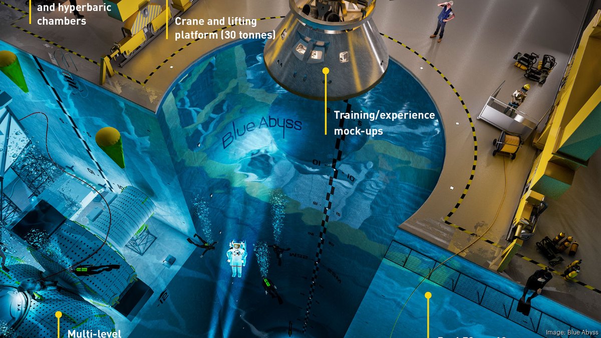 Blue Abyss considering Cleveland for ocean and space exploration ...