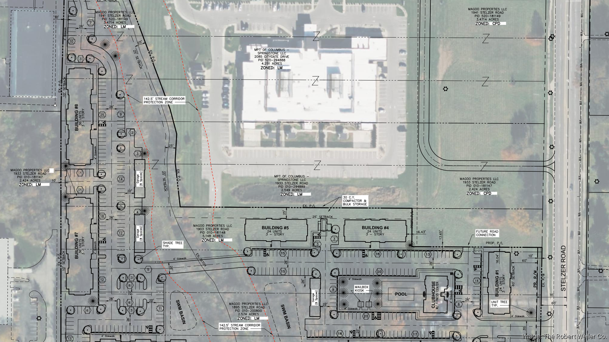 Robert Weiler Co. and new development firm want to build 228 apartment ...
