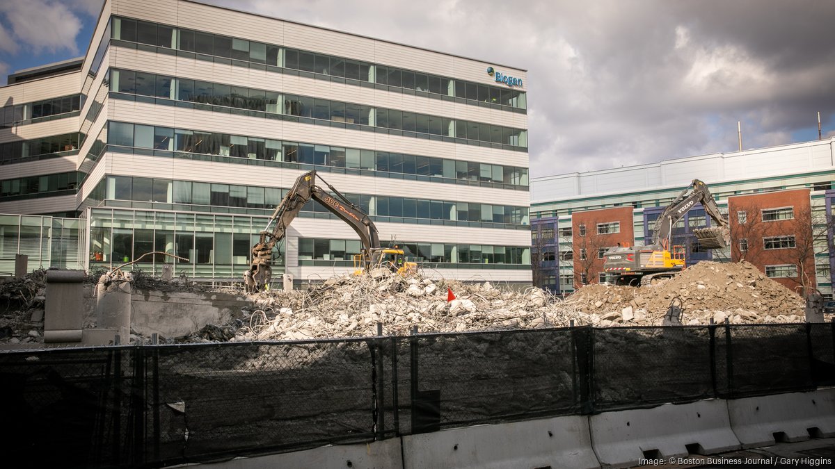 BXP sells stake in Kendall Square Binney projects to Norges Bank unit ...