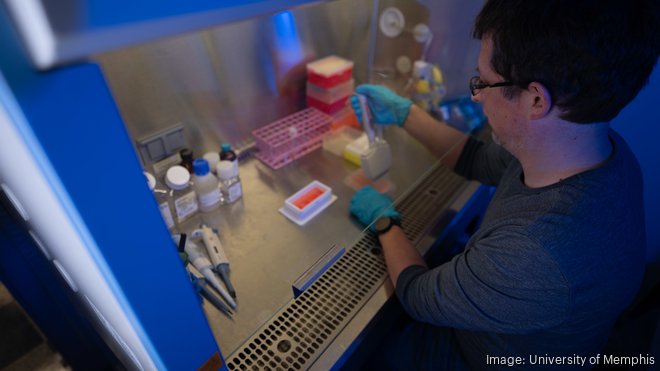 University of Memphis' Center Nutraceutical and Dietary Supplement ...