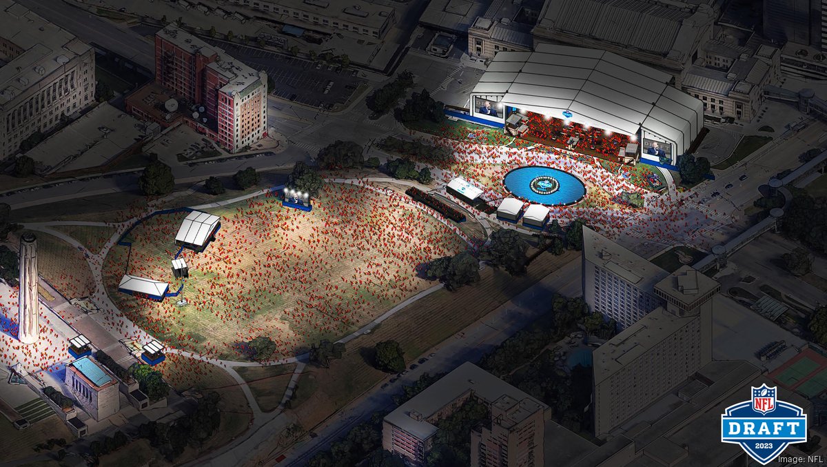 Playfair Data’s visual analytics offering lands project with NFL ...