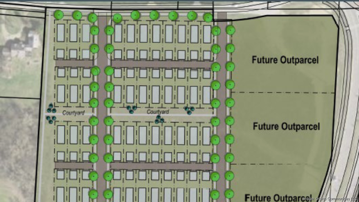 Fischer Homes subsidiary Grand Communities LLC plans new housing ...