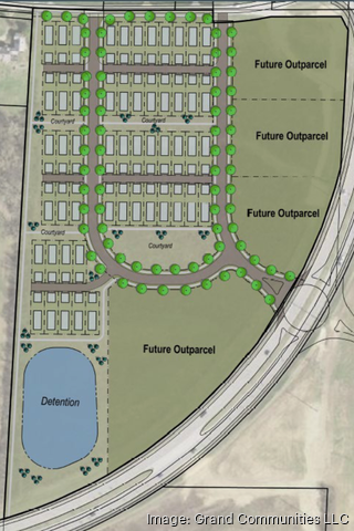 Fischer Homes subsidiary Grand Communities LLC plans new housing ...