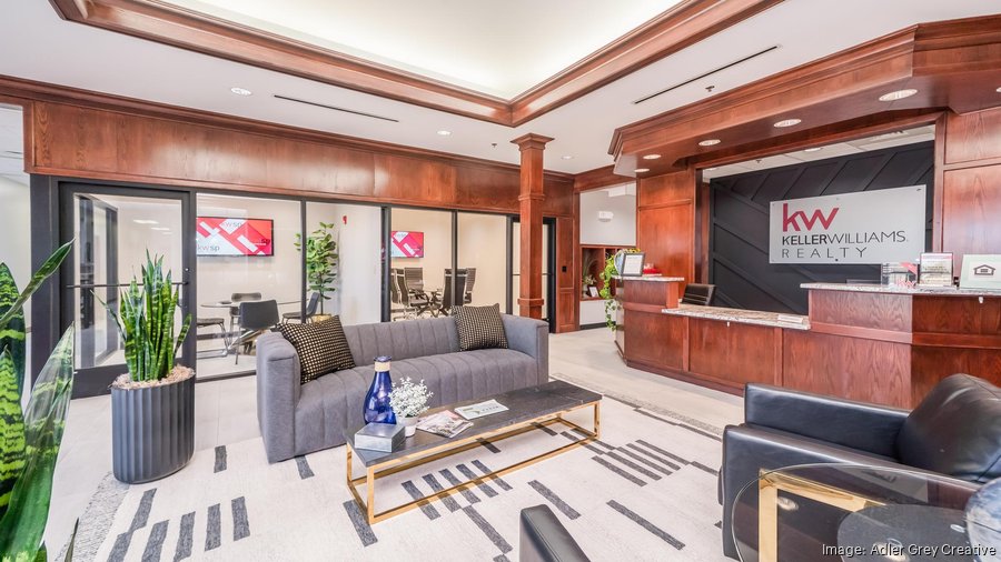 Coolest office in ICT submission: Keller Williams Signature Partners ...