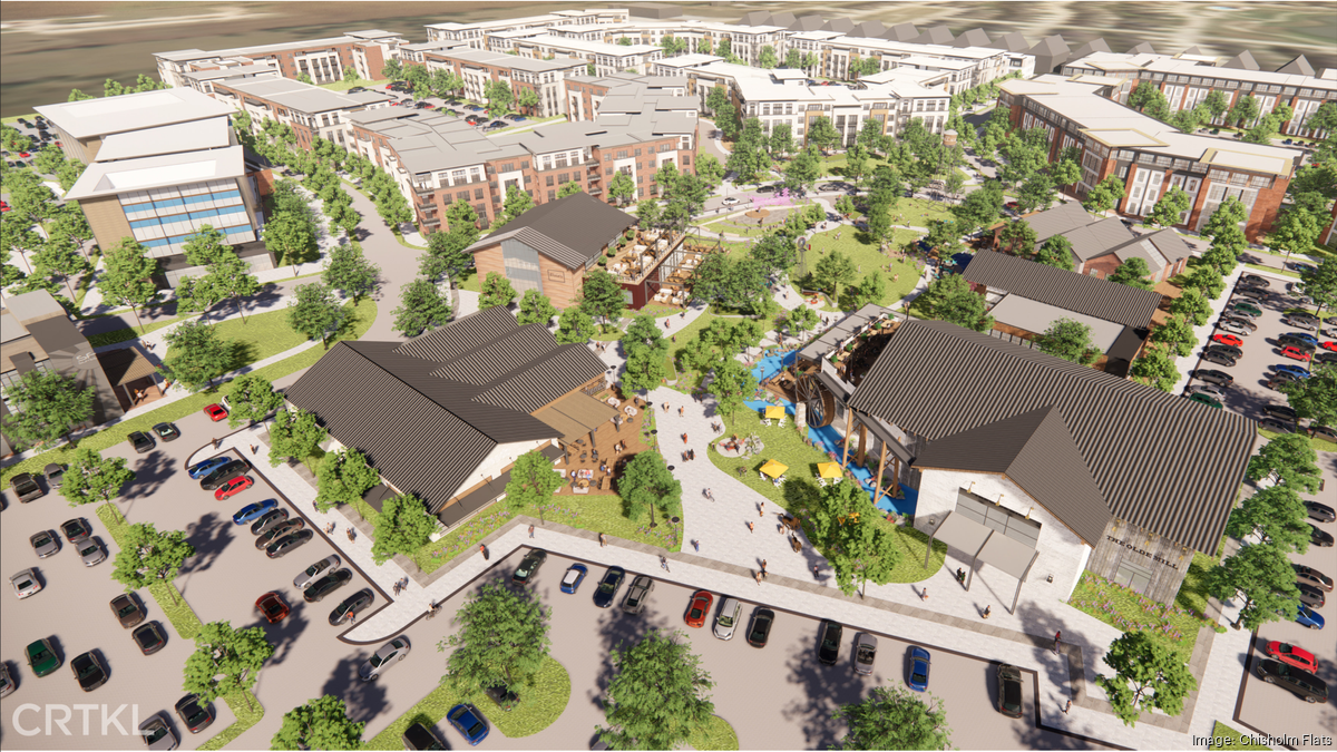 How the $500 million Village at Southpointe development in Mansfield ...