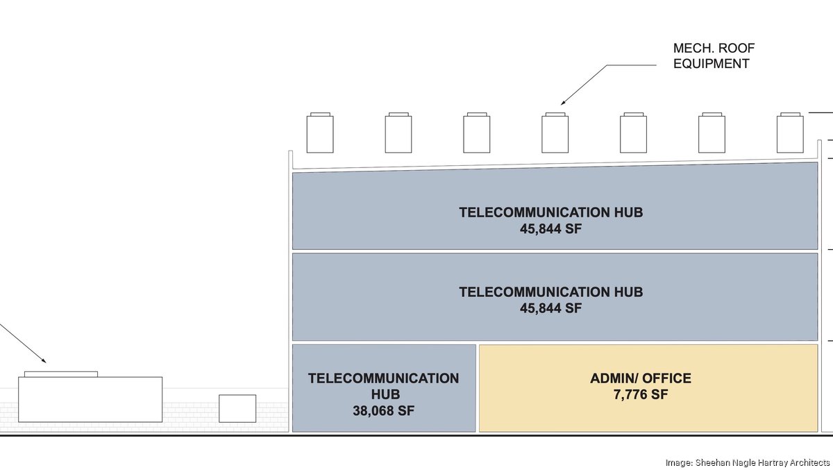 Data center planned in Westview area of Miami-Dade County - South ...