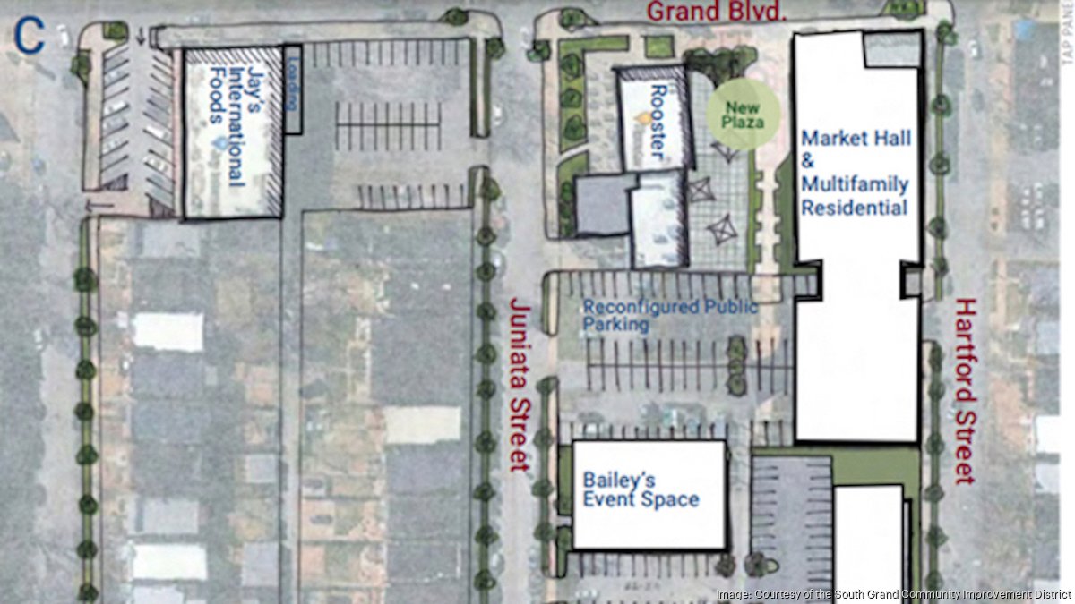 South Grand leaders plan new developments - St. Louis Business Journal