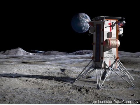 Tampa Bay Data Center News - Tampa Bay Business Journal