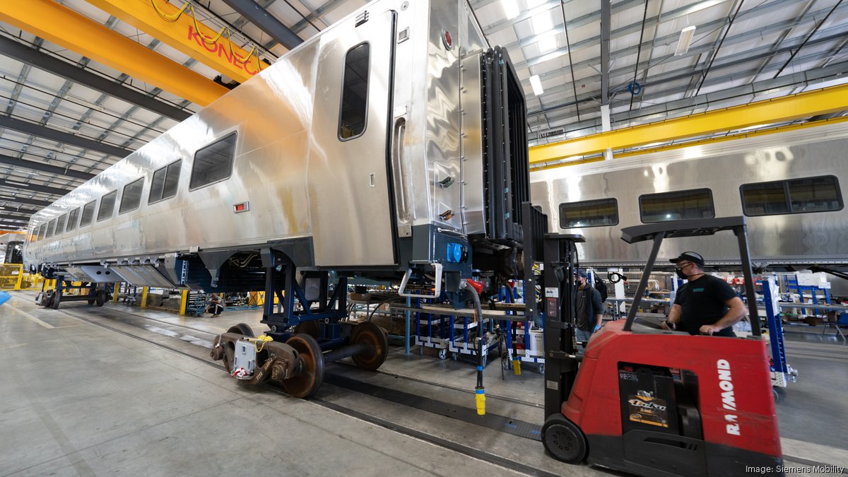 Siemens starts making Amtrak coaches at $220M Lexington plant - Triad Business Journal