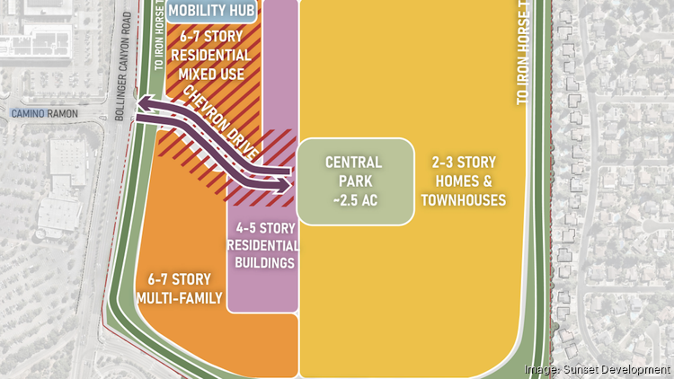 Sunset Development unveils early plans for Chevron's former San Ramon ...