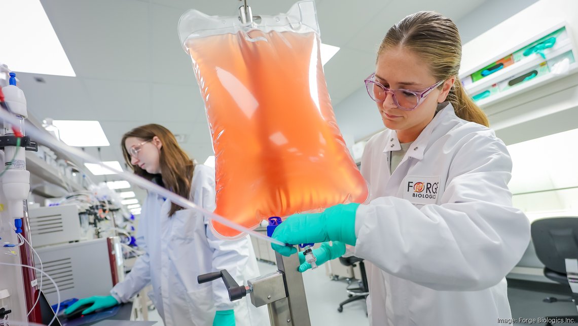 Columbus Inno - Forge Biologics expands, releases 'amazing' results in ...