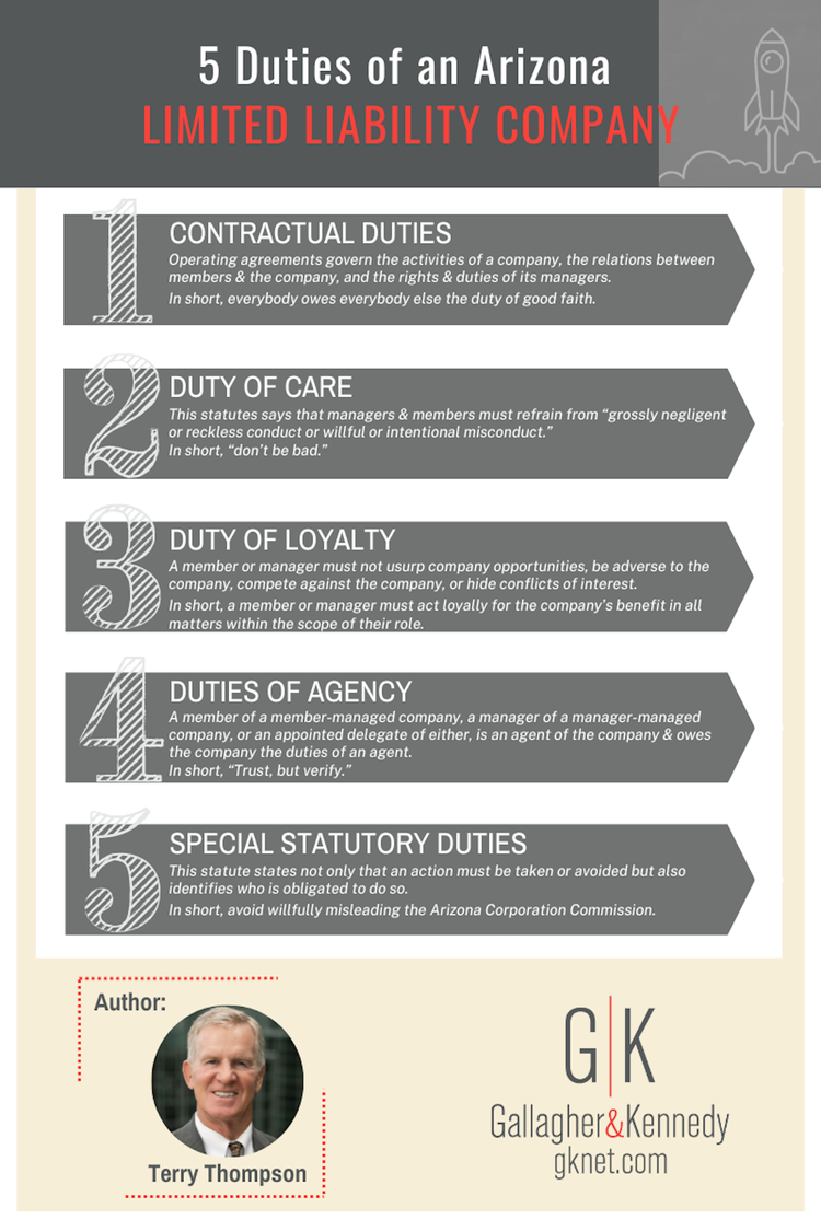 Thinking of starting an LLC in Arizona? Here are five duties you’ll ...