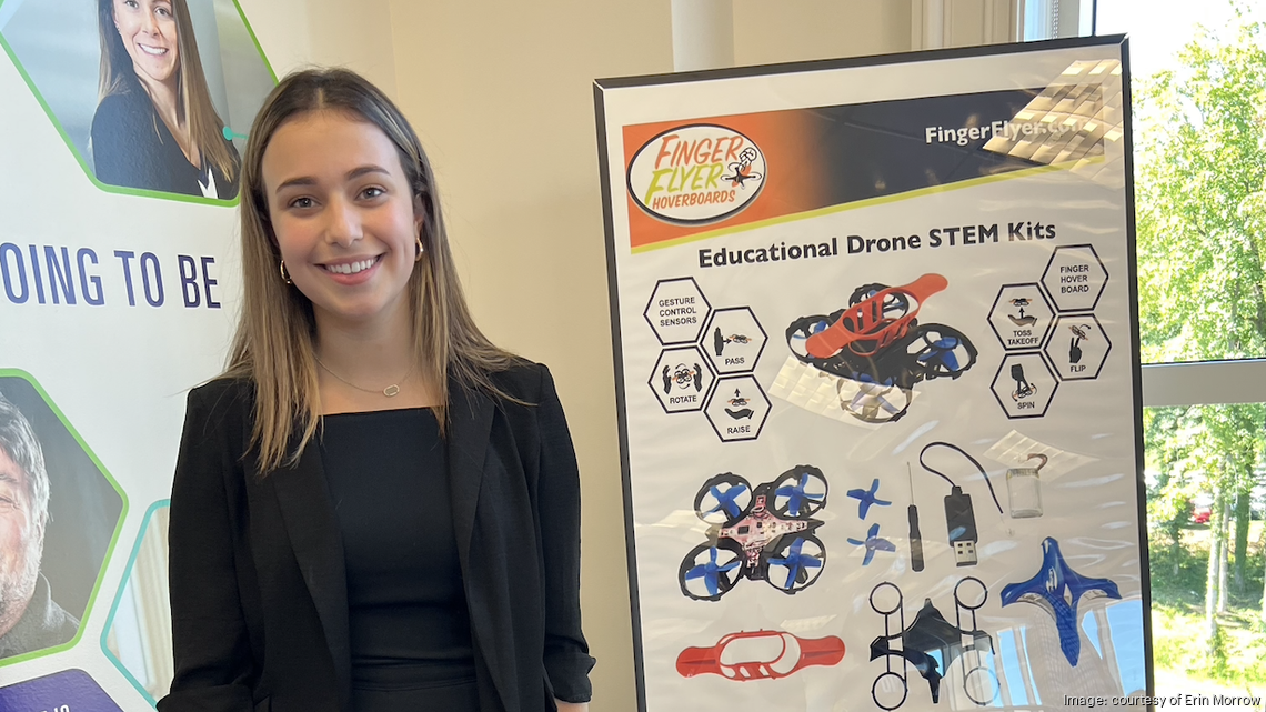 Triad Inno - Inno Madness champion: Finger Flyer teaches students drone ...