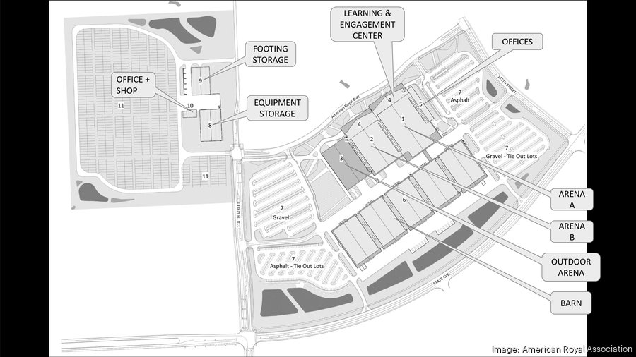 American Royal will start site work on new KCK headquarters - Kansas ...