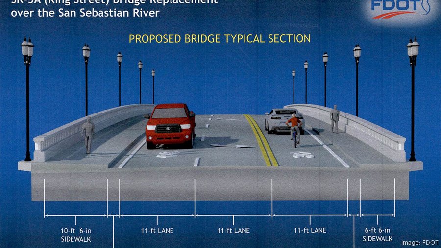 Bridge replacement in St. Augustine moved to 2025 - Jacksonville ...