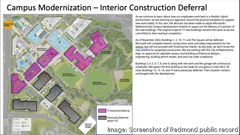 Microsoft shelves plans for another expansion at Redmond headquarters ...